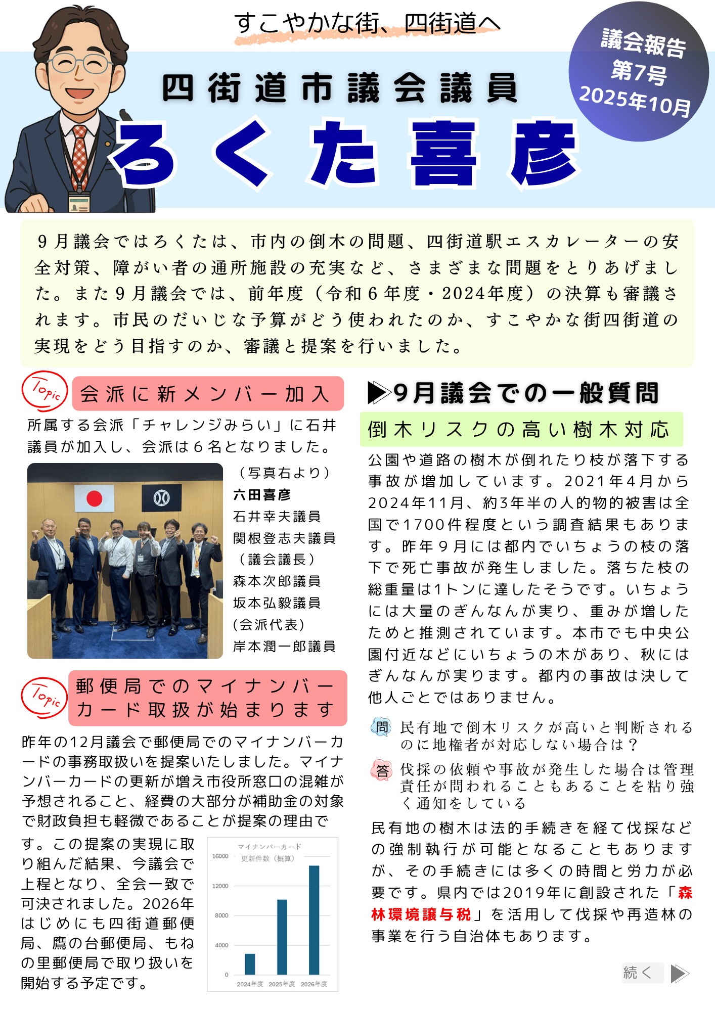 四街道市議会 | ろくた喜彦 公式 WebSite